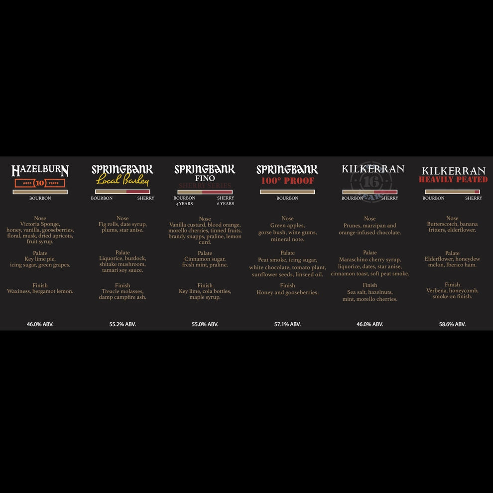 Springbank Malts 2025 Tasting Pack X 6 (Springbank 10 Local Barley, Sp ...